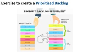 Product prioritization | PPT