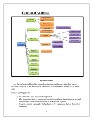 Product process design & development water cooler | DOCX