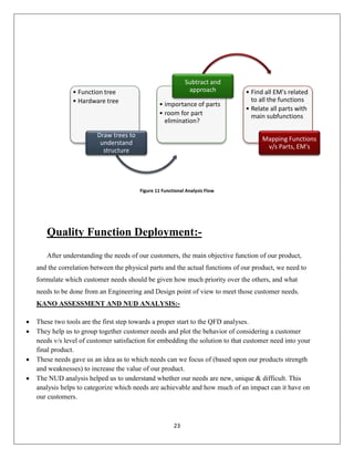 Product process design & development water cooler | DOCX