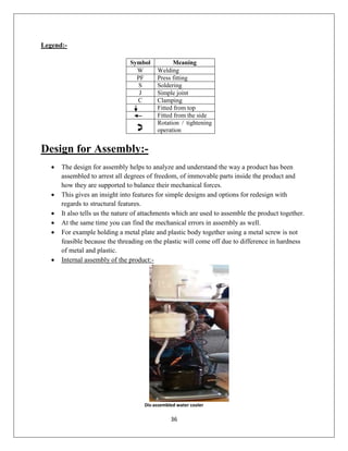 Product process design & development water cooler | DOCX