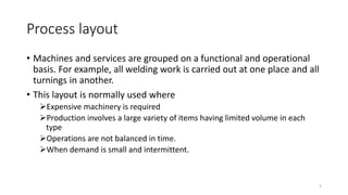 Product, process, fixed and group layouts | PPT