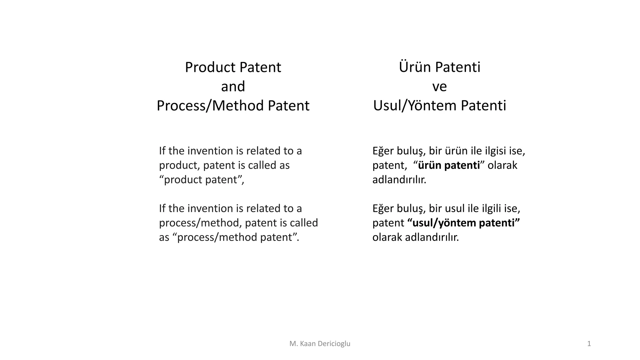 Product Process Patents | PPTX