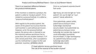 Product Process Patents | PPTX