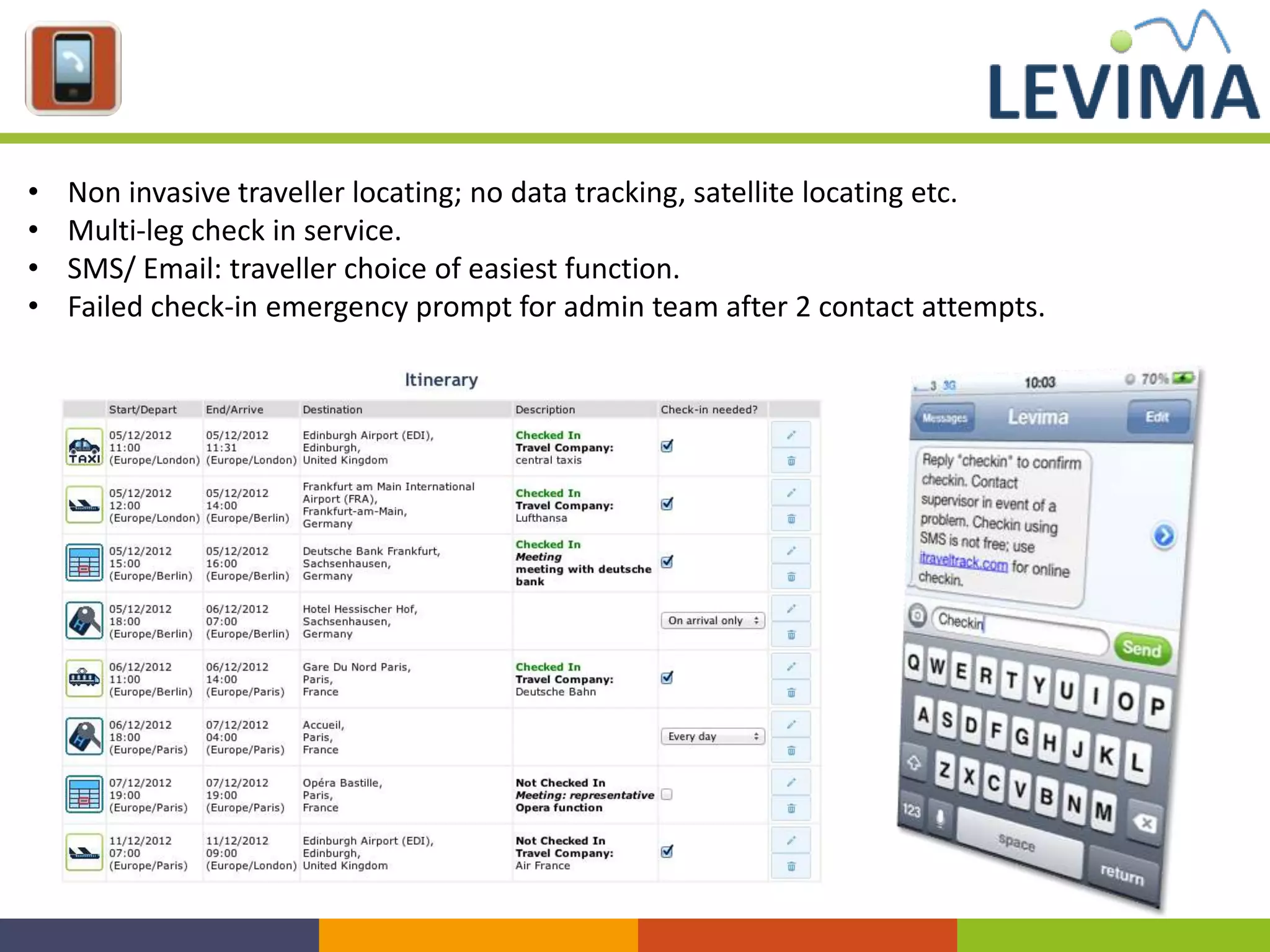 Levima - Company profile | PPT