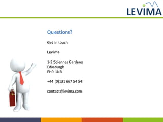 Levima - Company profile | PPTX | Business Travel | Travel Type