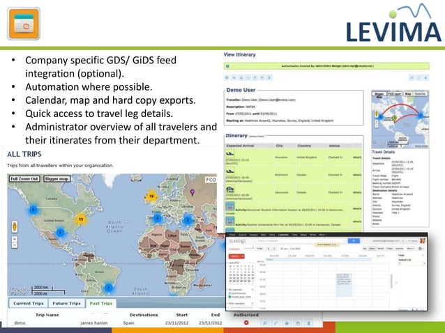 Levima - Product profile | PPTX