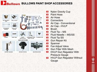 Bullows Product Profile | PPT