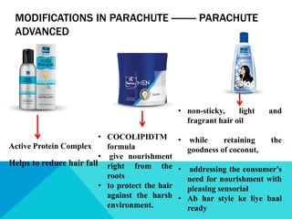 Product profiling of marico | PDF