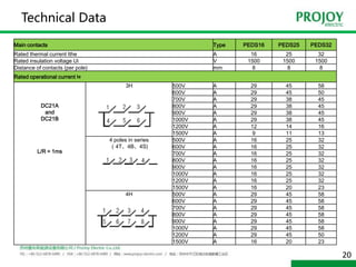 Projoy DC Isolator and DC Switch Product profolios | PDF