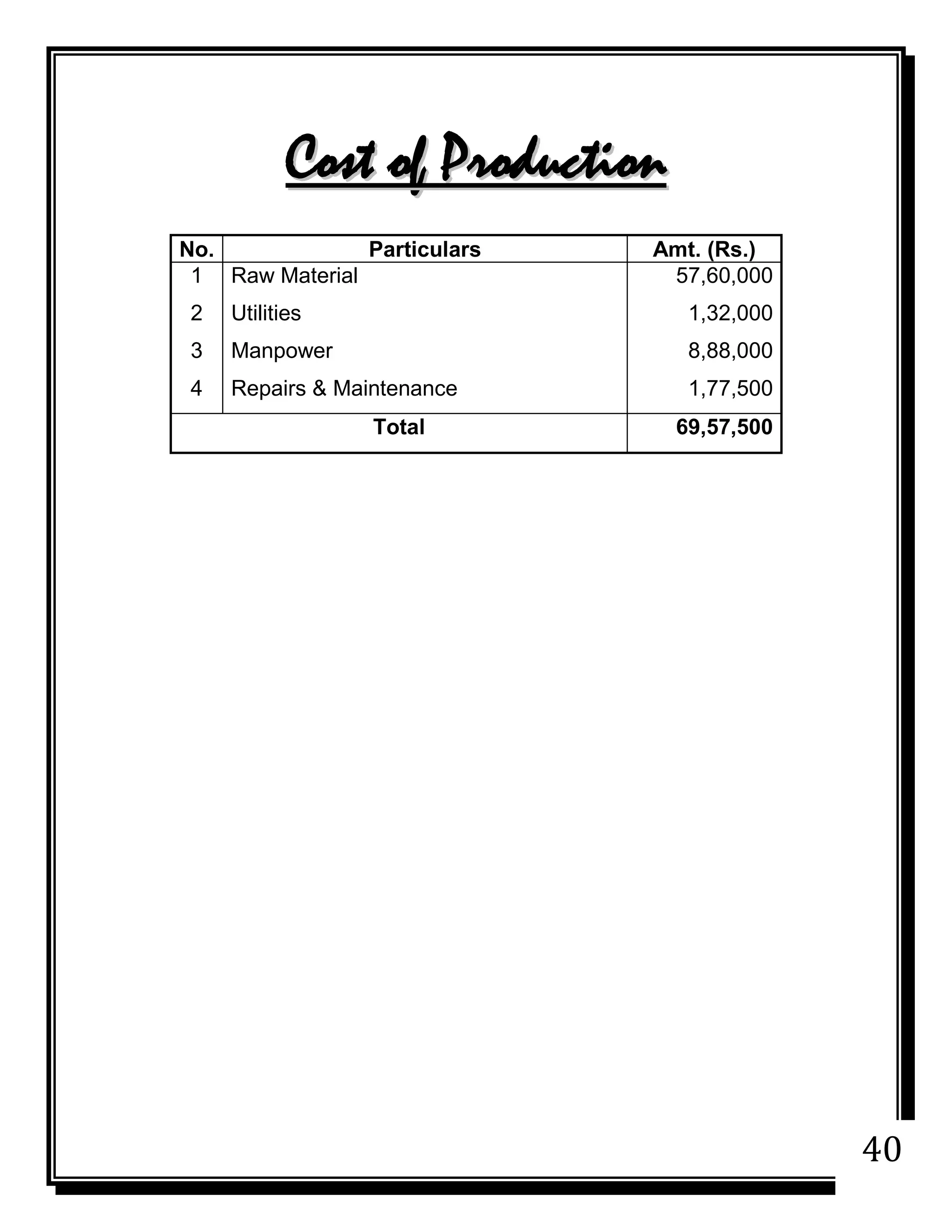 Product project report | DOCX