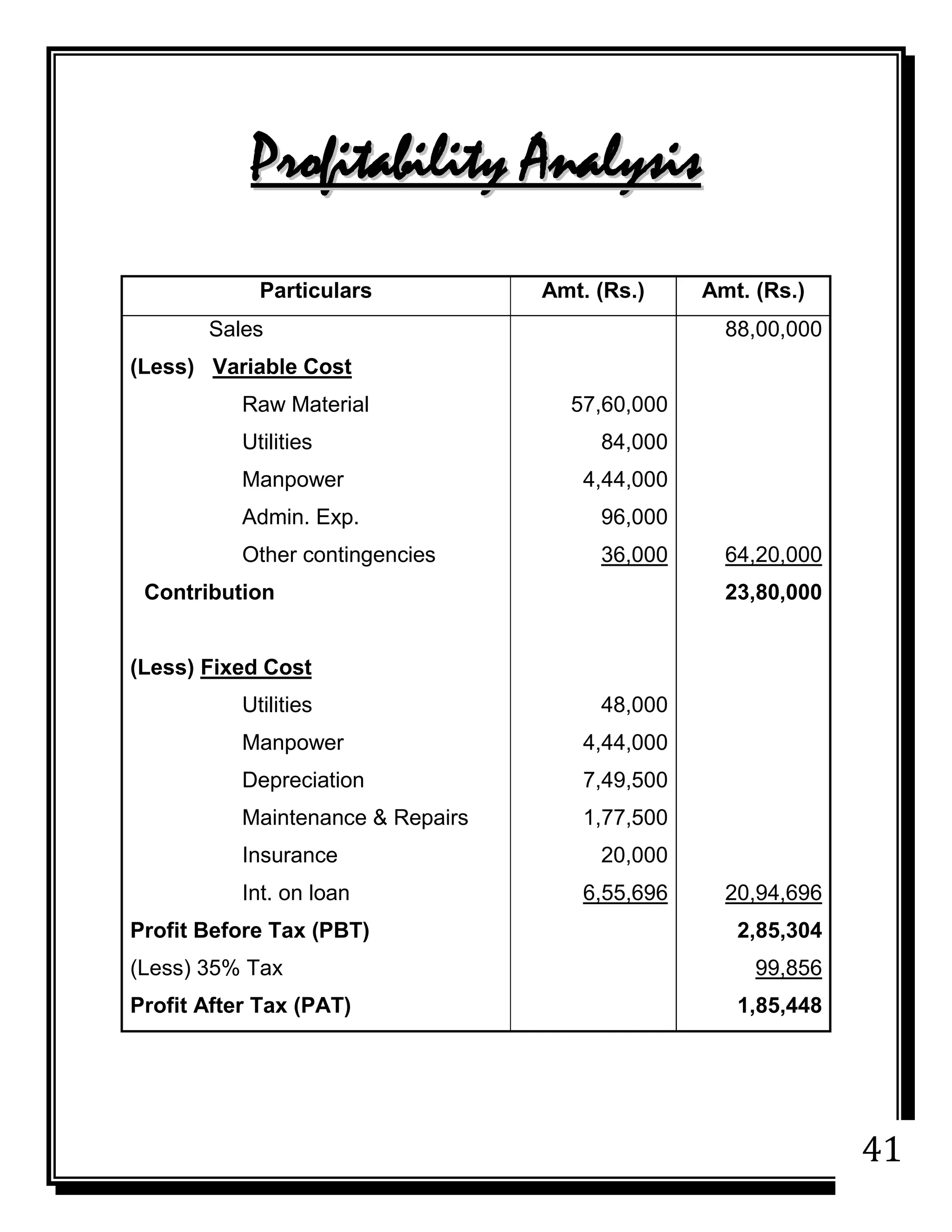 Product project report | DOCX