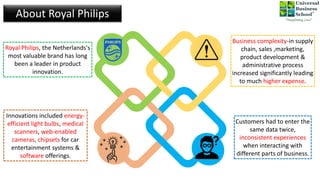 Product proliferation | PPT