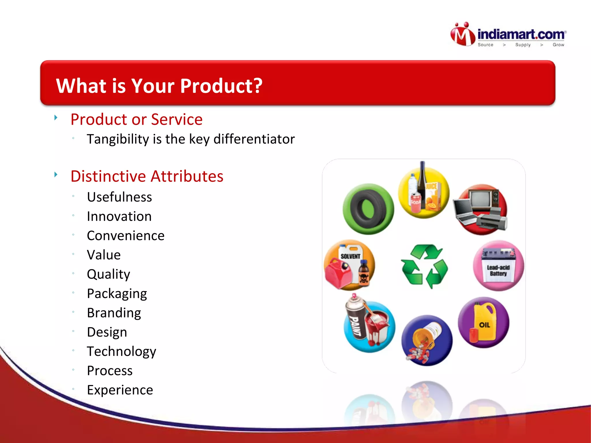 Product Promotion Strategy | PPT