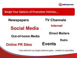 Product Promotion Strategy | PPT