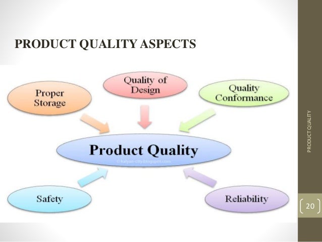 Product Quality