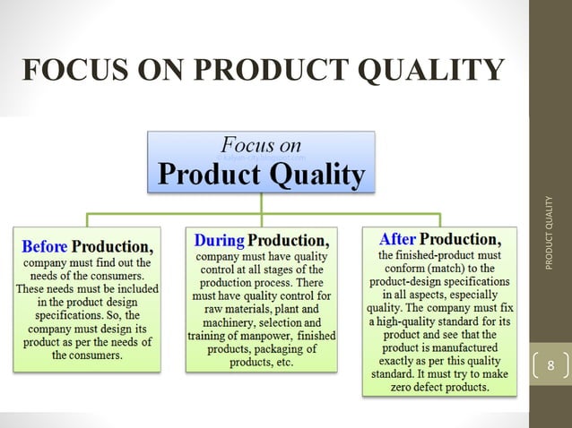 Product Quality | PPTX
