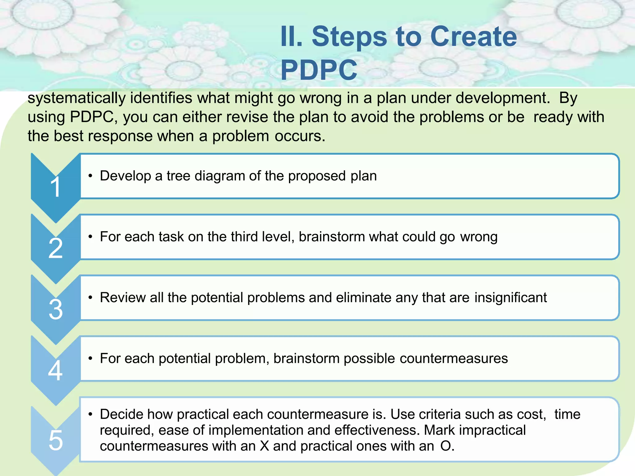 Product quality management | PPTX
