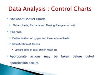 Product quality review | PPT