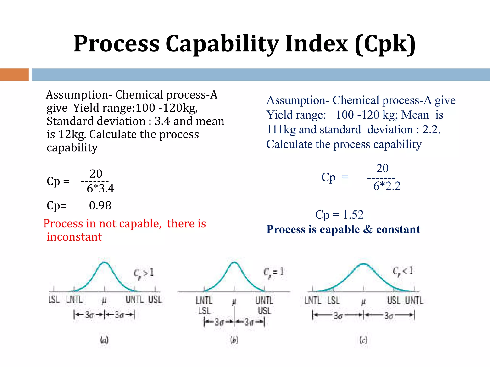 Product Quality Review_APQR_Dr. A. Amsavel | PDF
