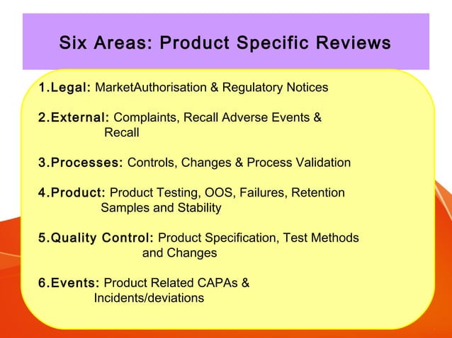 Product Quality Review (PQR) | PPT | Recalls | Consumer Issues