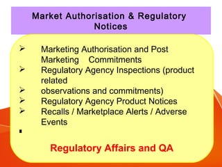 Product Quality Review (PQR) | PPT