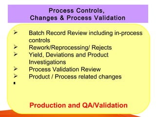 Product Quality Review (PQR) | PPT