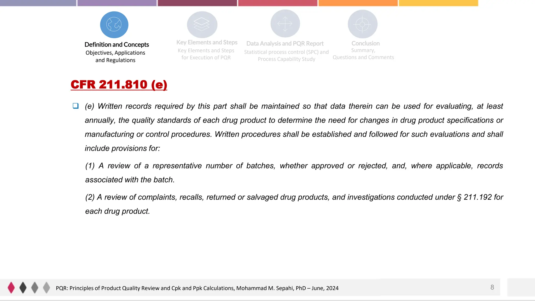 Product Quality Review (PQR)-Mohammad M Sepahi - 16 June 2024.pdf