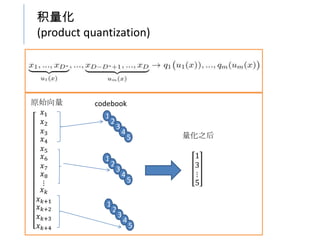 Product quantization for nearest neighbor search-report | PPTX