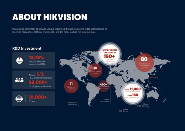 Product Quick Guide_Project-Oriented Premium Products_2024.pdf