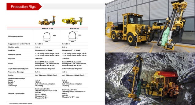 Equipos RESEMIN | PDF | Radio Control | Hobbies & Interests