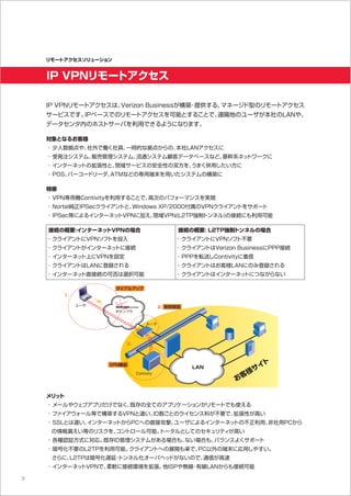 Remote Access Solutions (JP) | PDF