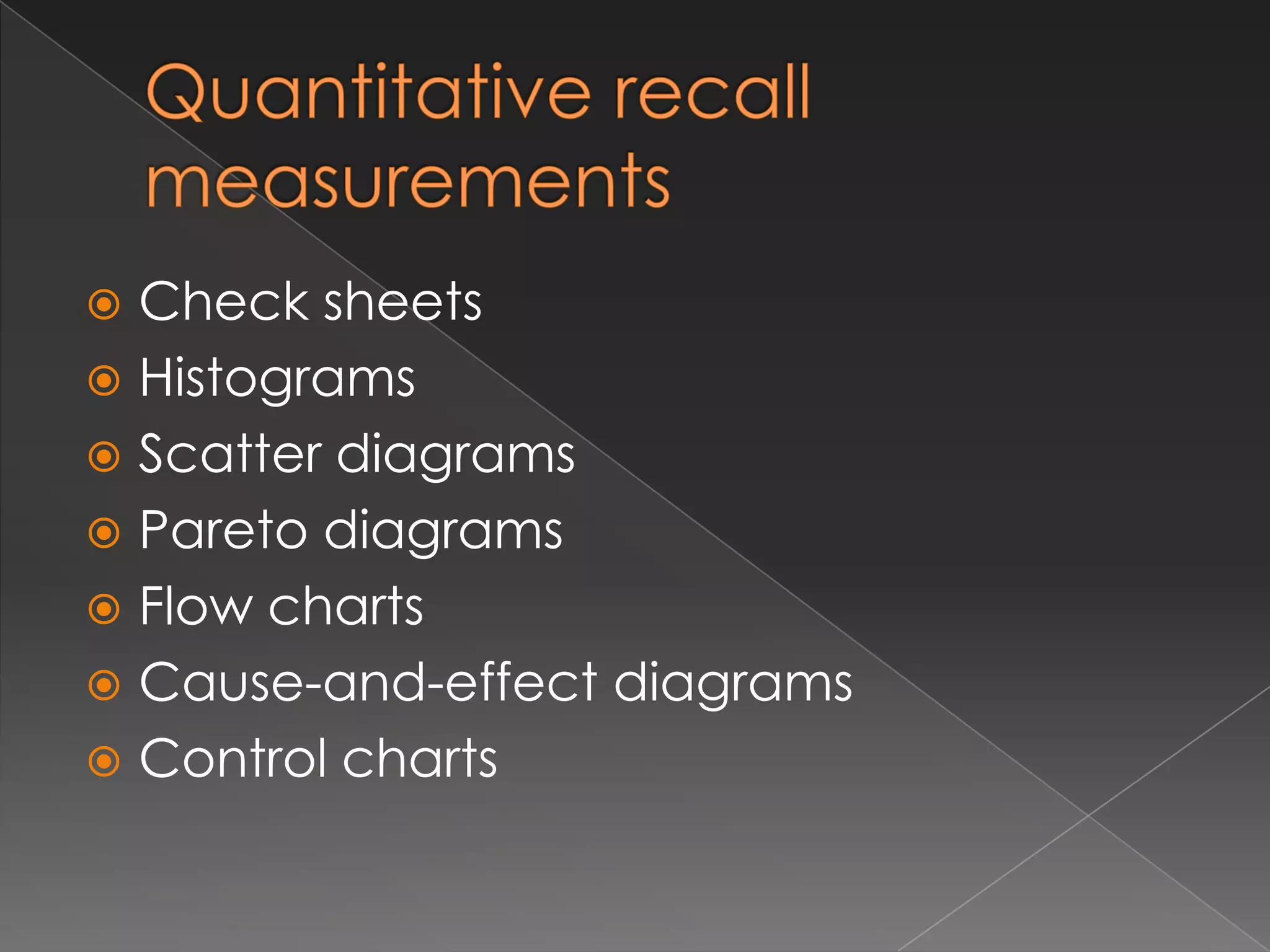 Product Recall Risk | PPTX