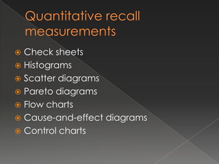 Product Recall Risk | PPTX