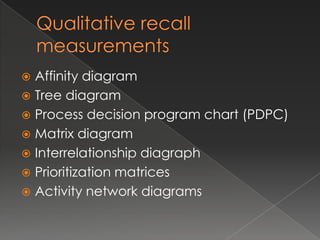 Product Recall Risk | PPTX