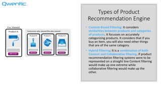 Product recommendation engines for ecommerce | PPT
