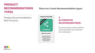 Product recommendation guide for eCommerce | PDF