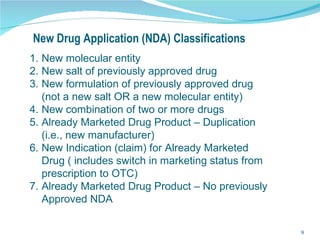 Product registration and drug approval process in us | PPT