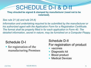 Product Registration Guidlines | PPTX
