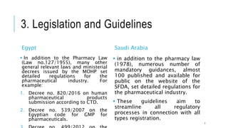 Generic Products Registration: Egypt vs Saudi Arabia | PPTX