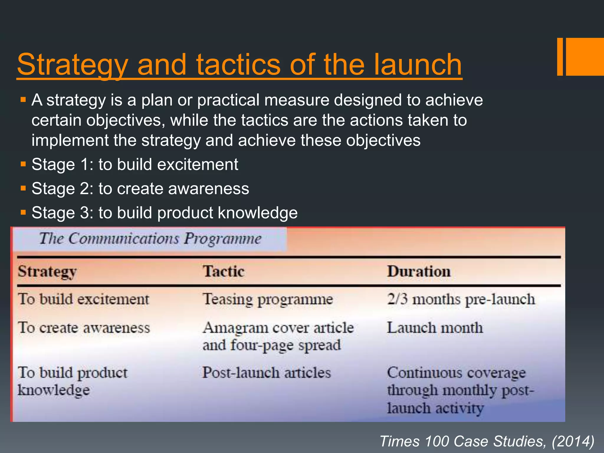 Product relaunch and rebranding power point | PPTX