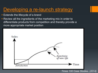 Product relaunch and rebranding power point | PPTX