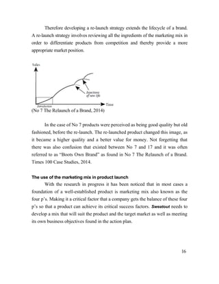 Product relaunch and rebranding research paper | PDF