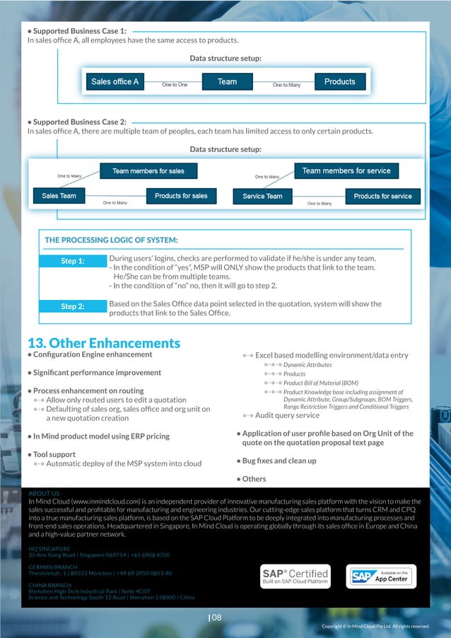 In Mind Cloud - Product Release - 1811 | PDF