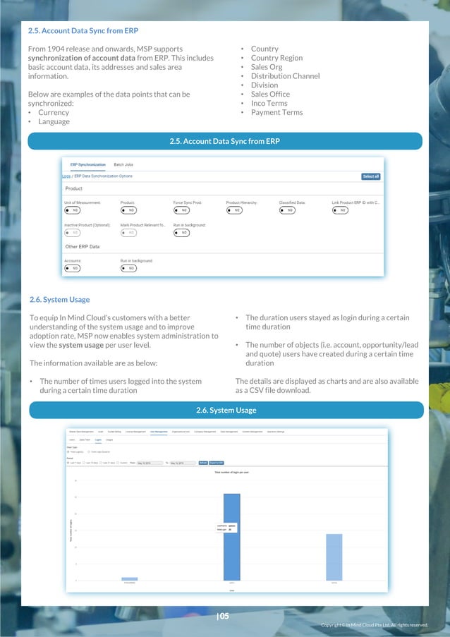 In Mind Cloud - Product Release - 1904 | PDF