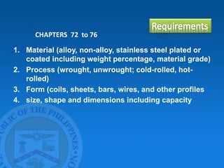 Product requirements tariff classification | PPT