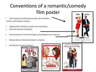 General Product Research | PPTX | Romance | Genres