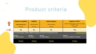 Product Research presentation.pptx