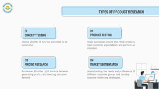 PRODUCT RESEARCH AND TYPES | PPTX