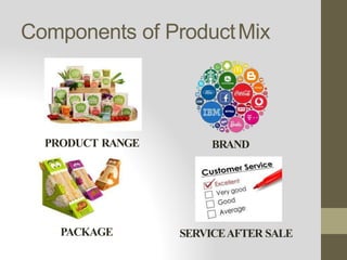 product research- ppt.pptx