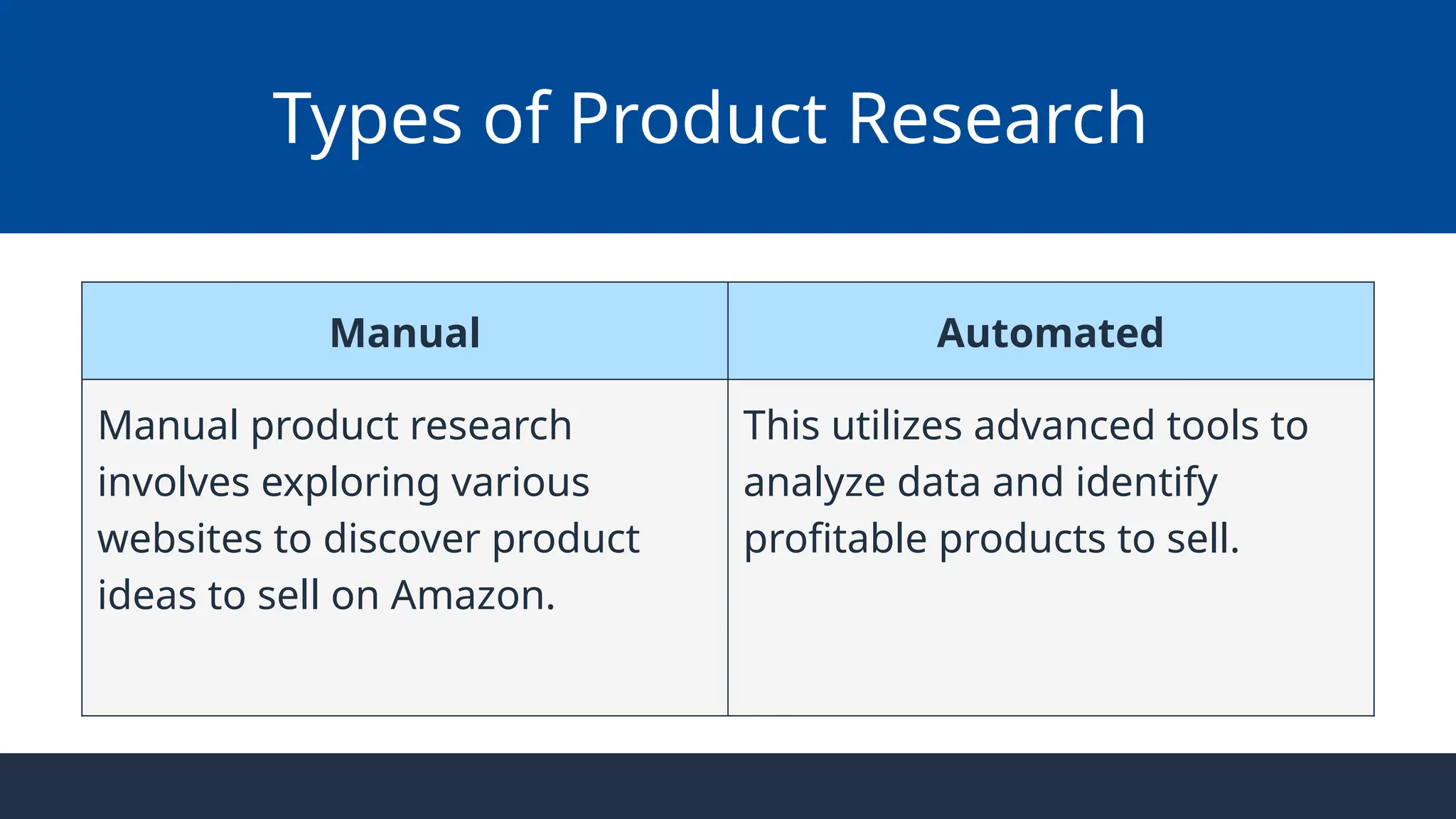 Product Research Presentation by Aser Pariente.pptx